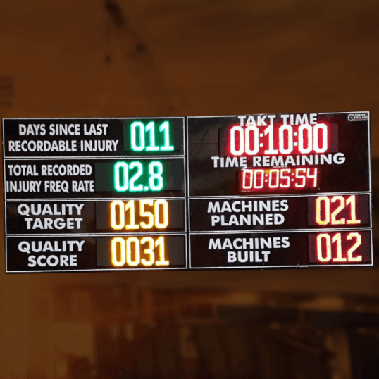 Industrial Counter Health & Safety Displays – Timing Ireland