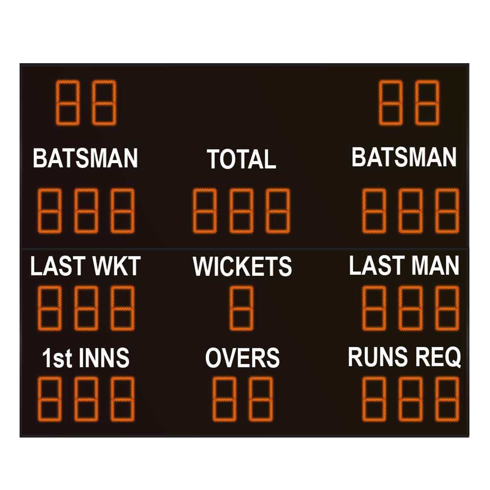 Cricket Electronic Scoreboards – Timing Ireland