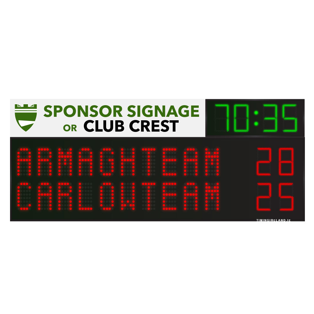 Rugby Electronic Scoreboards – Timing Ireland